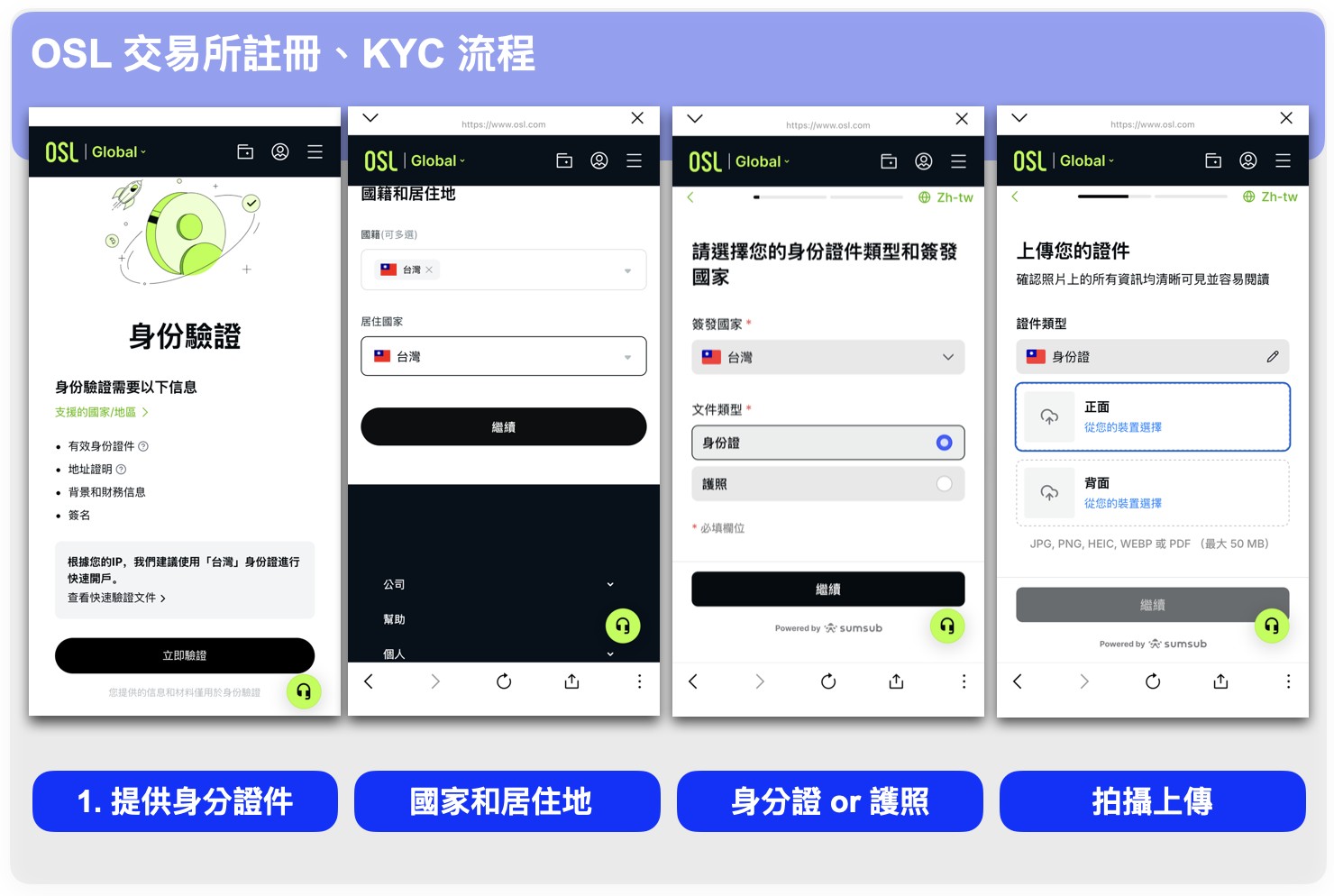 OSL交易所app下载-OSL交易所(大陆可用)官方正版APP下载v3.6.14 - 手机乐园
