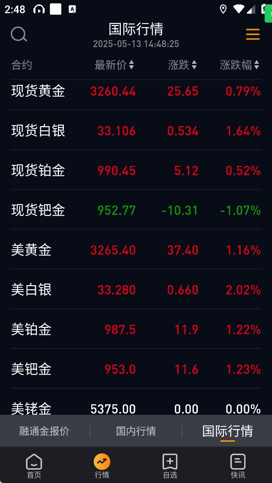 融通金app下载官方版-融通金app安卓版下载v1.0.7 - 手机乐园